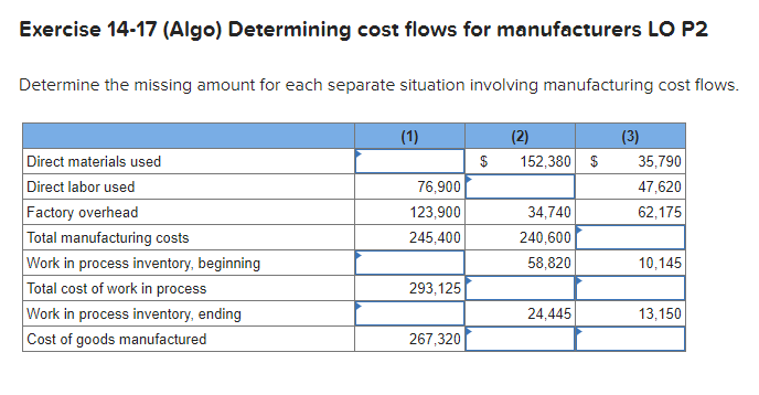 Solved Exercise 14-17 (Algo) Determining cost flows for | Chegg.com