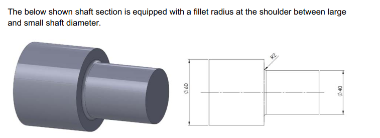 Solved The below shown shaft section is equipped with a | Chegg.com