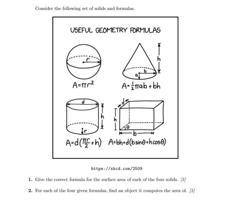 Solid Geometry Formula