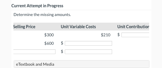 Solved Determine the missing amounts. Current Attempt in | Chegg.com