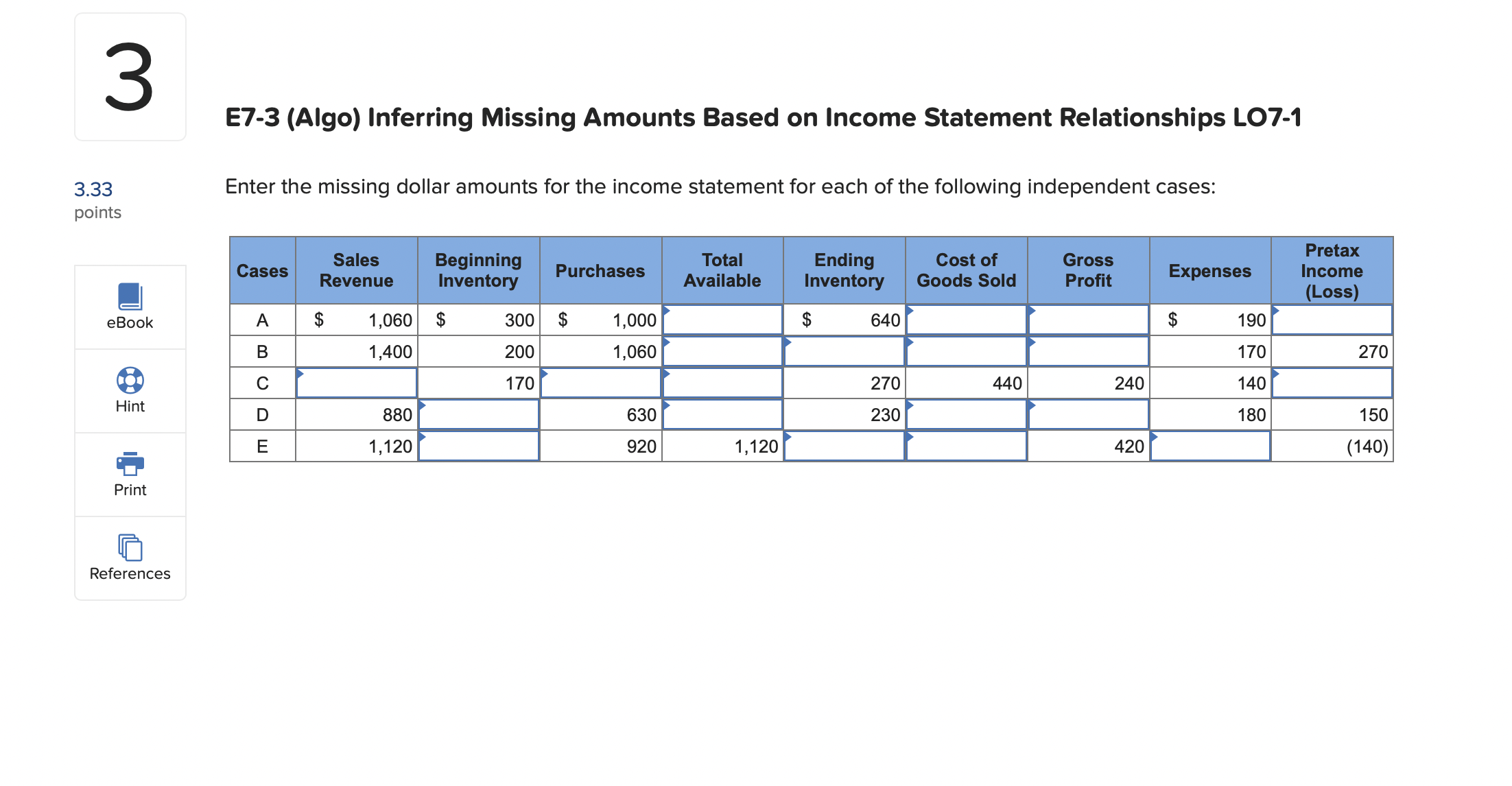 Solved E7-3 (Algo) Inferring Missing Amounts Based on Income | Chegg.com