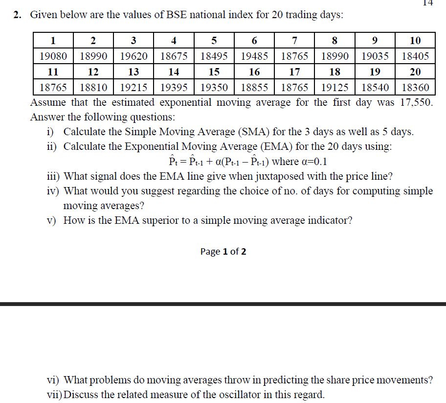 Solved 14 2. Given below are the values of BSE national | Chegg.com
