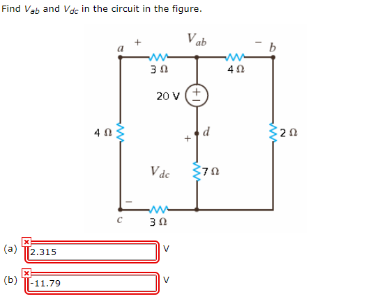 Solved Find Vab and Vdc in the circuit in the figure. ab 3Ω | Chegg.com