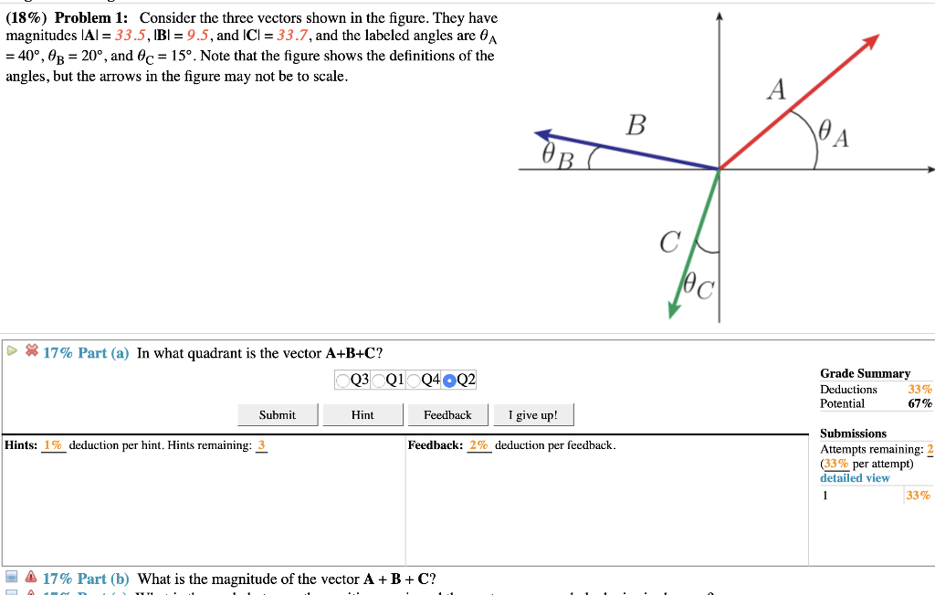 Solved (18 %) Problem 1: Consider the three vectors shown in | Chegg.com
