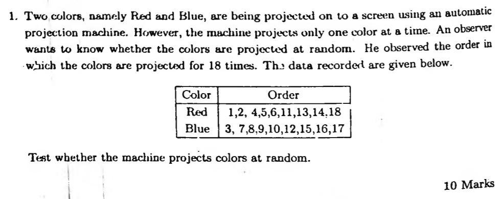 Solved 1. Two colors, namely Red and Blue, are being | Chegg.com