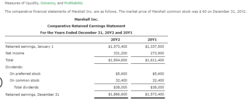 Solved Measures of liquidity, Solvency, and Profitability | Chegg.com