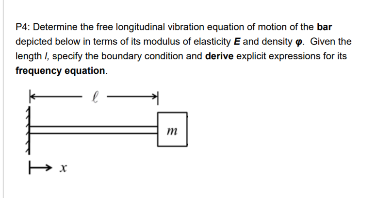 Solved P4: Determine the free longitudinal vibration | Chegg.com