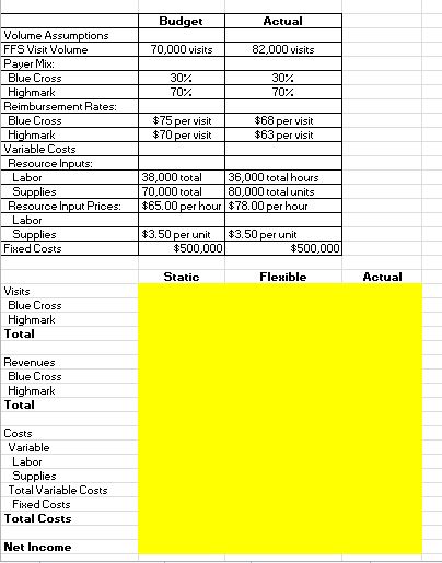 Kindly show in the Excel sheet, formula and | Chegg.com