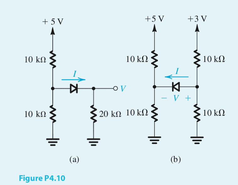 Solved solve using a piecewise linear diode model with Vf = | Chegg.com
