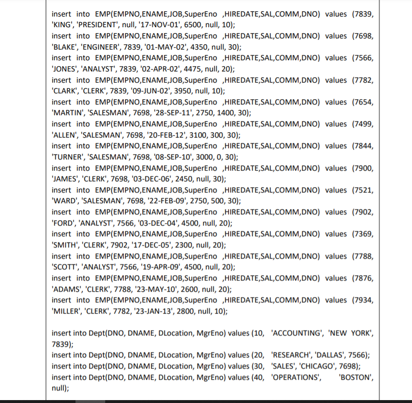 Solved insert into EMP(EMPNO, ENAME,JOB, SuperEno | Chegg.com