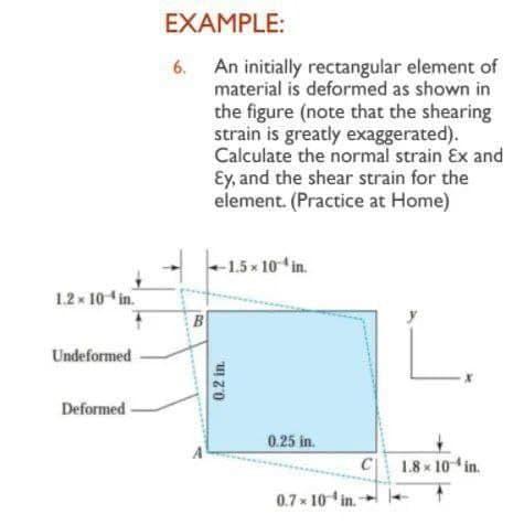 Solved EXAMPLE: 6. An initially rectangular element of | Chegg.com