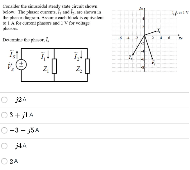 Solved Consider the sinusoidal steady state circuit shown | Chegg.com