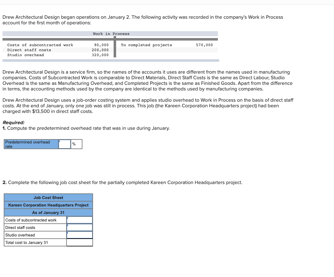 Solved Drew Architectural Design began operations on January | Chegg.com