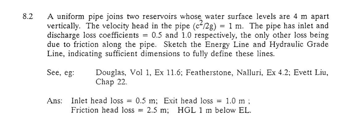 Solved 3.2 A uniform pipe joins two reservoirs whose water | Chegg.com