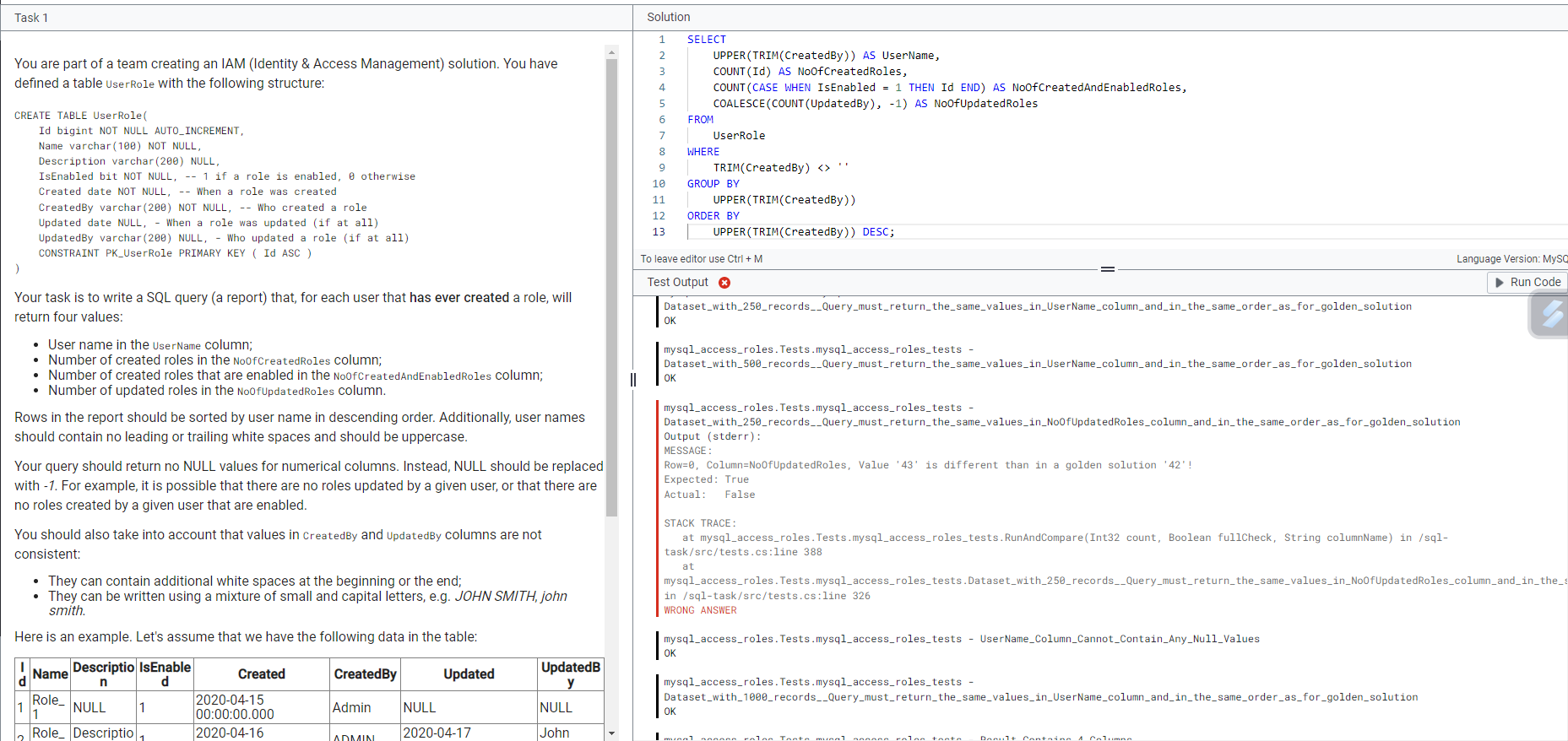 Solved You are part of a team creating an IAM (Identity & | Chegg.com