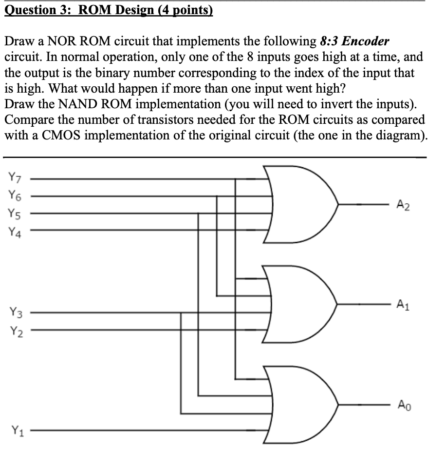 Question 3: ROM Design (4 points) Draw a NOR ROM | Chegg.com Question 3: ROM Design (4 points) Draw a NOR ROM | Chegg.com