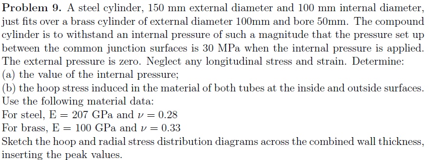 Solved Problem 9. ﻿A steel cylinder, 150 ﻿mm external | Chegg.com