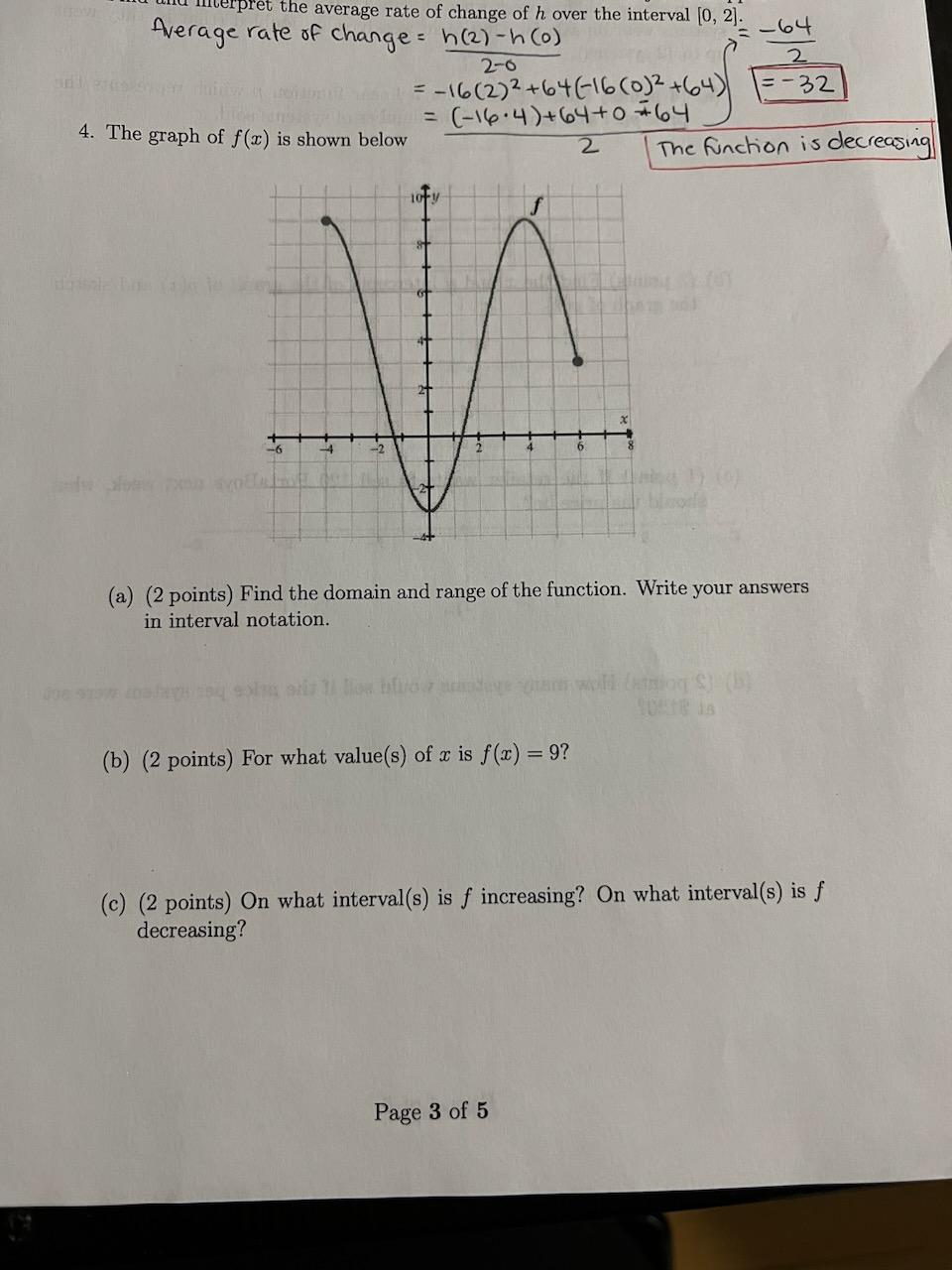 Solved 4. The graph of f(x) is shown below 2 The function is | Chegg.com
