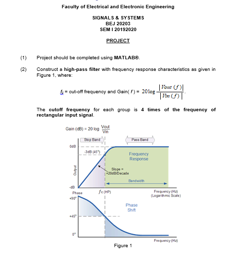 Solved Faculty of Electrical and Electronic Engineering | Chegg.com