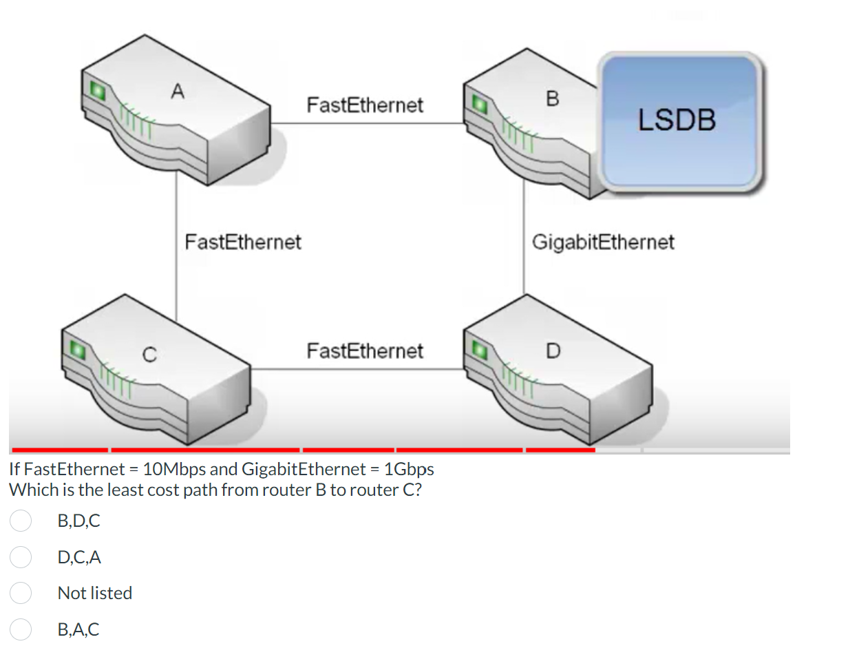 Solved If FastEthernet =10Mbps and GigabitEthernet =1Gbps | Chegg.com