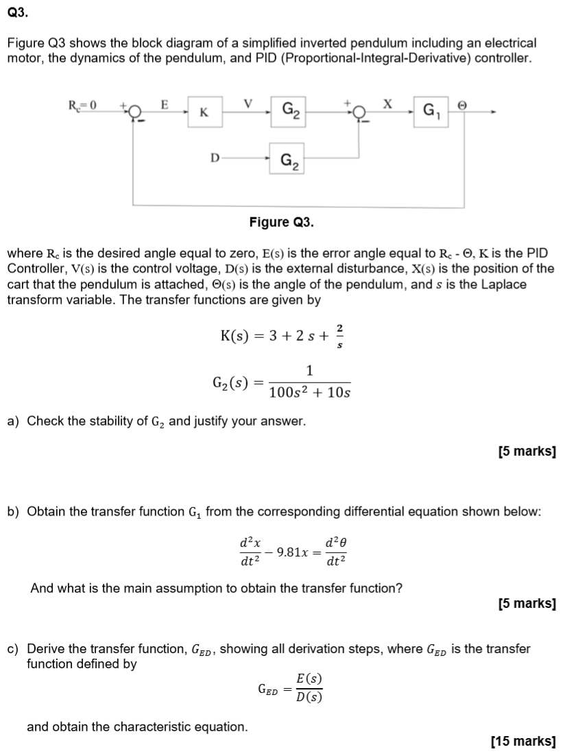 Solved Q3. Figure Q3 shows the block diagram of a simplified | Chegg.com