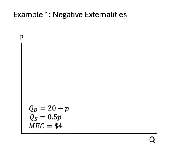 High Quality SOLUTION Example 1: Negative | Chegg.com
