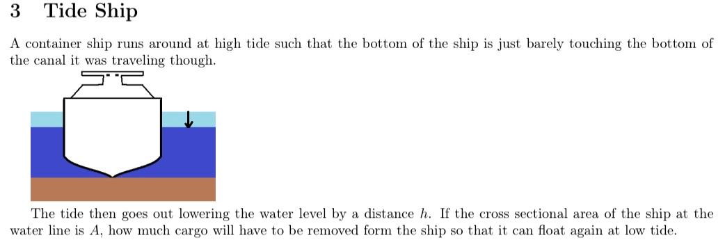 Solved 3 Tide Ship A container ship runs around at high tide | Chegg.com