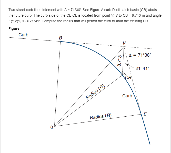 Solved Two street curb lines intersect with A = 71'36'. See | Chegg.com