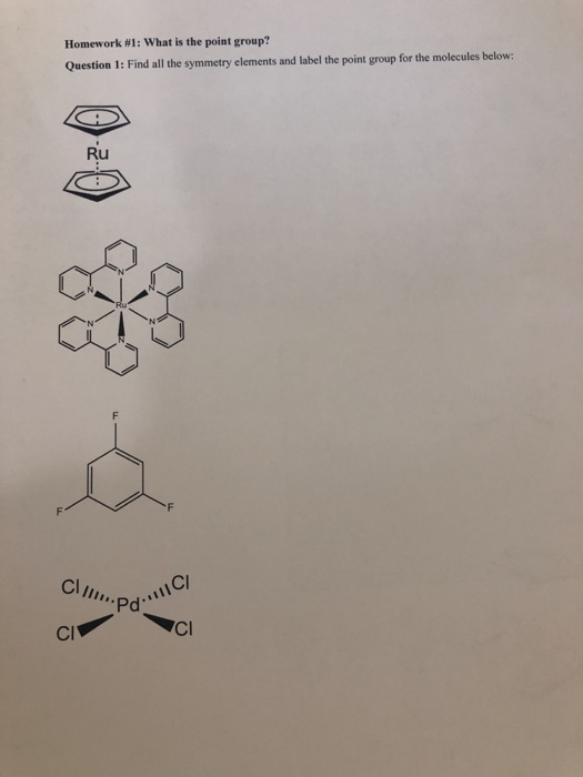 Solved Homework #1: what is the point group? Question 1: | Chegg.com