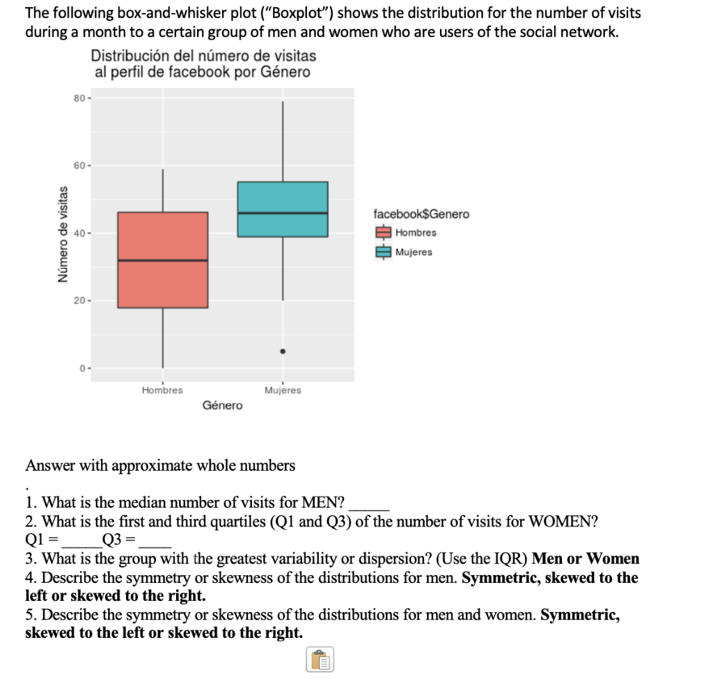 Solved The following box-and-whisker plot (“Boxplot”) shows | Chegg.com