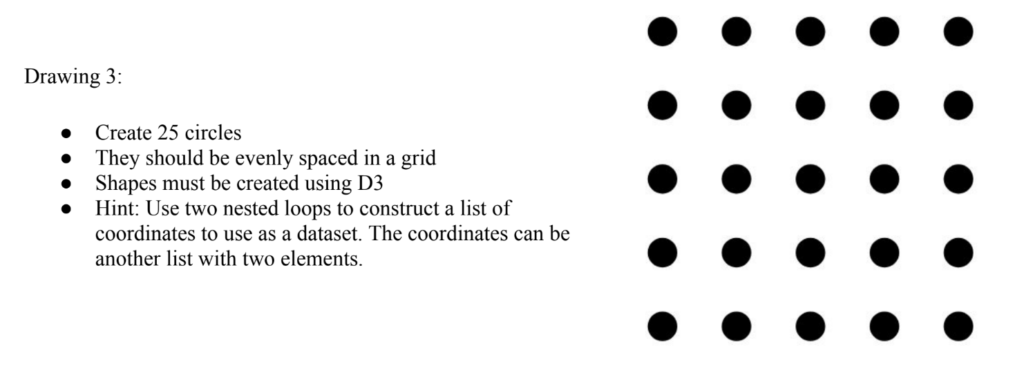 Drawing 3: Create 25 circles They should be evenly | Chegg.com