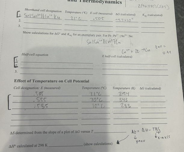 Solved Usig Sn and Cu can yUsing the Sn|Sn2+||Cu2+|Cu can | Chegg.com