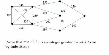 Solved 350 240 220 270 120 330 180 230 320 260 90 300 200 | Chegg.com