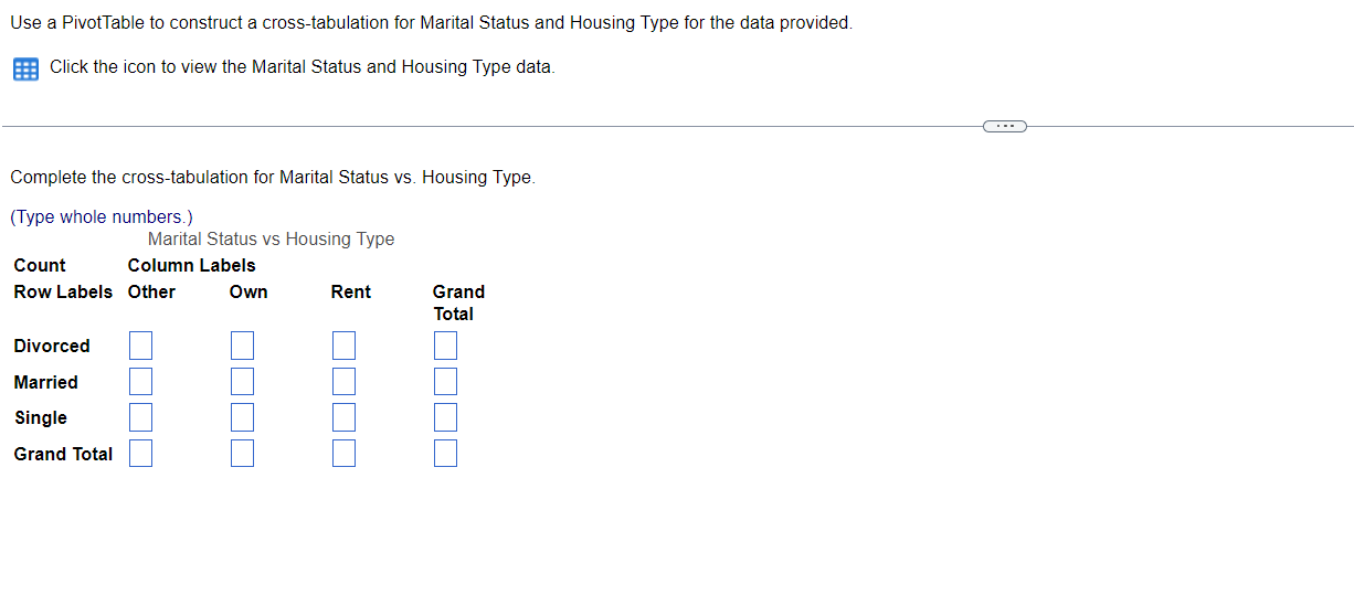 Solved Use a Pivot Table to construct a cross-tabulation for | Chegg.com