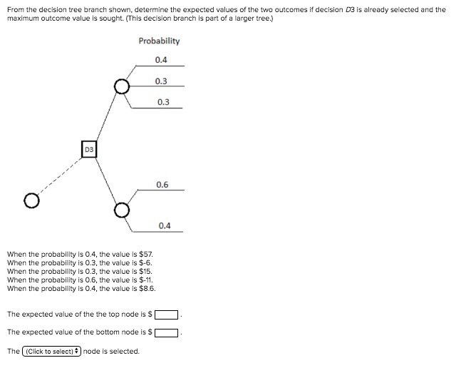 Solved From the decision tree branch shown, determine the | Chegg.com