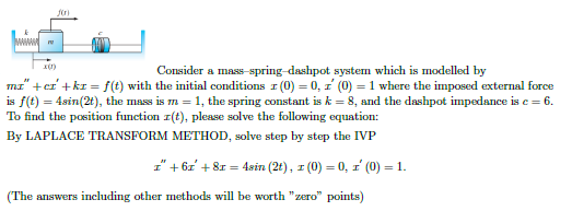 Solved Consider a mass-spring-dashpot system which is | Chegg.com