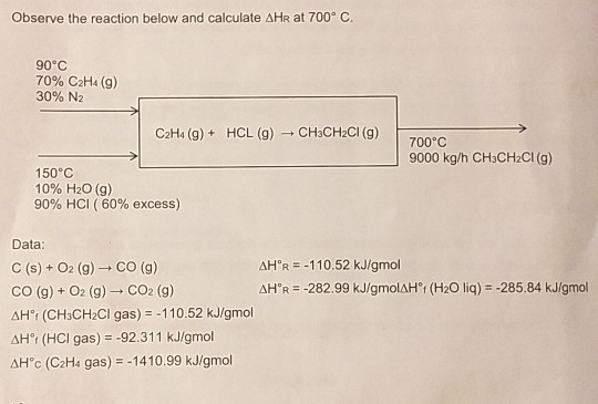 Observe the reaction below and calculate AHR at 700° | Chegg.com