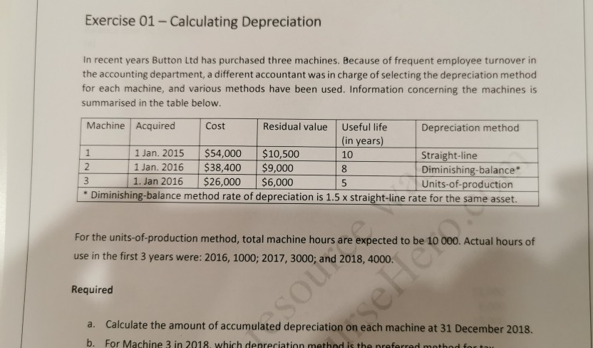 Solved Exercise 01 - Calculating Depreciation In recent | Chegg.com