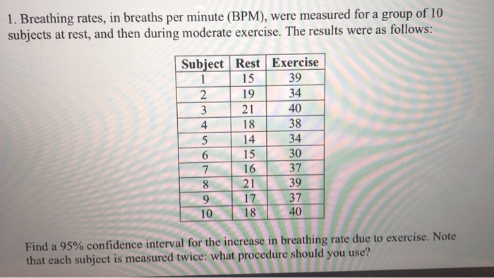 Solved 1. Breathing rates, in breaths per minute (BPM), were | Chegg.com