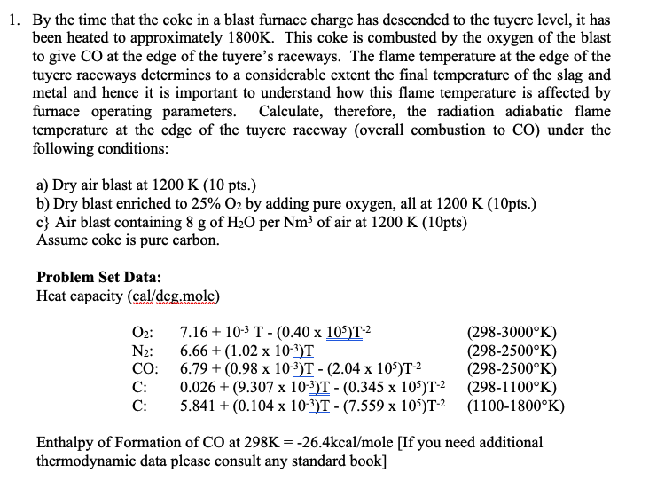 Solved 1. By the time that the coke in a blast furnace | Chegg.com