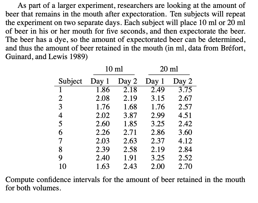 Solved As part of a larger experiment, researchers are | Chegg.com