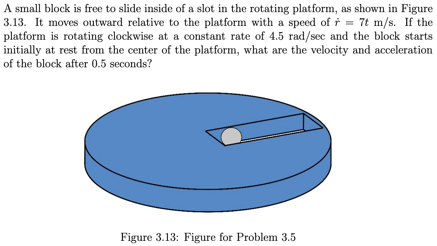 Solved A small block is free to slide inside of a slot in | Chegg.com