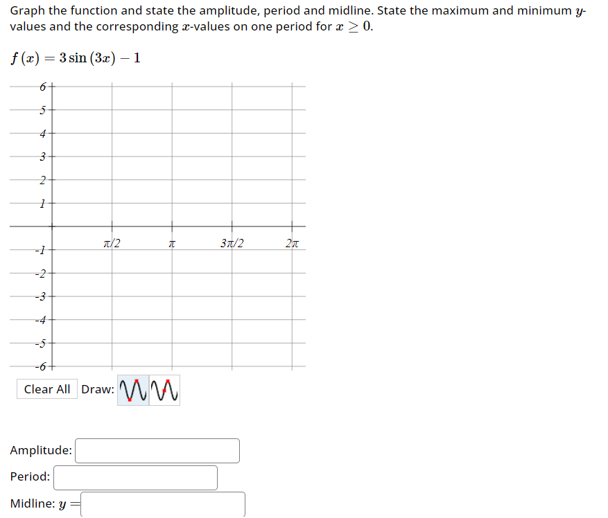 Solved Graph the function and state the amplitude, period | Chegg.com