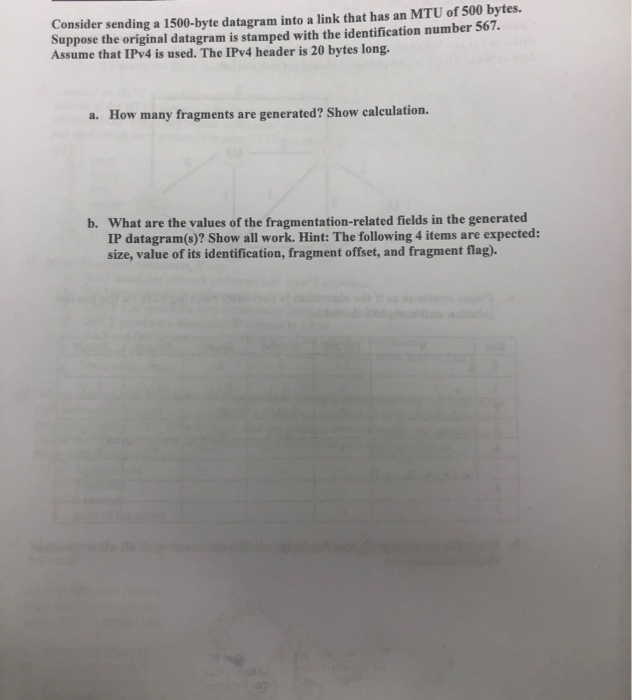 Solved Consider sending a 1500-byte datagram into a link | Chegg.com