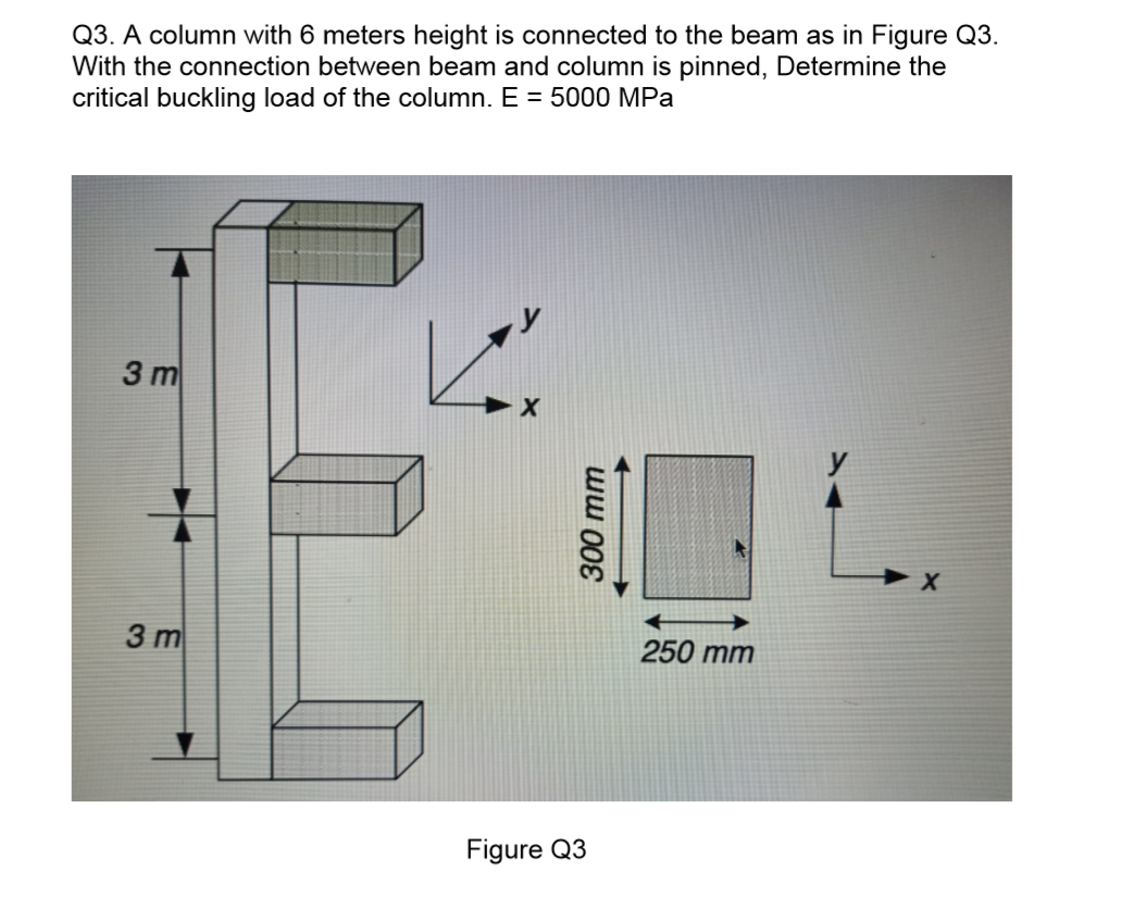 Solved Q3. A column with 6 meters height is connected to the | Chegg.com