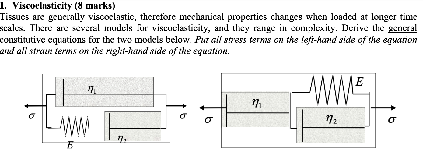1. Viscoelasticity (8 marks) Tissues are generally | Chegg.com