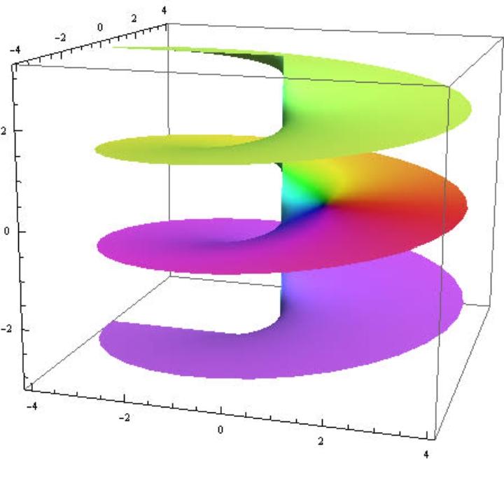 Solved Design dead bit PID controller using Root locus | Chegg.com