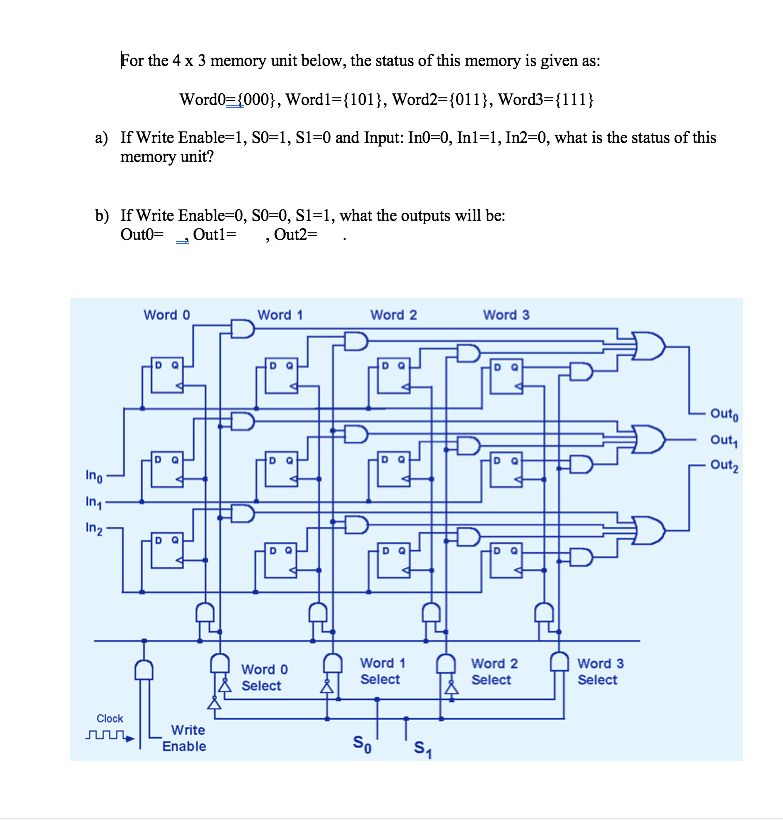 Solved For the 4 x 3 memory unit below, the status of this | Chegg.com