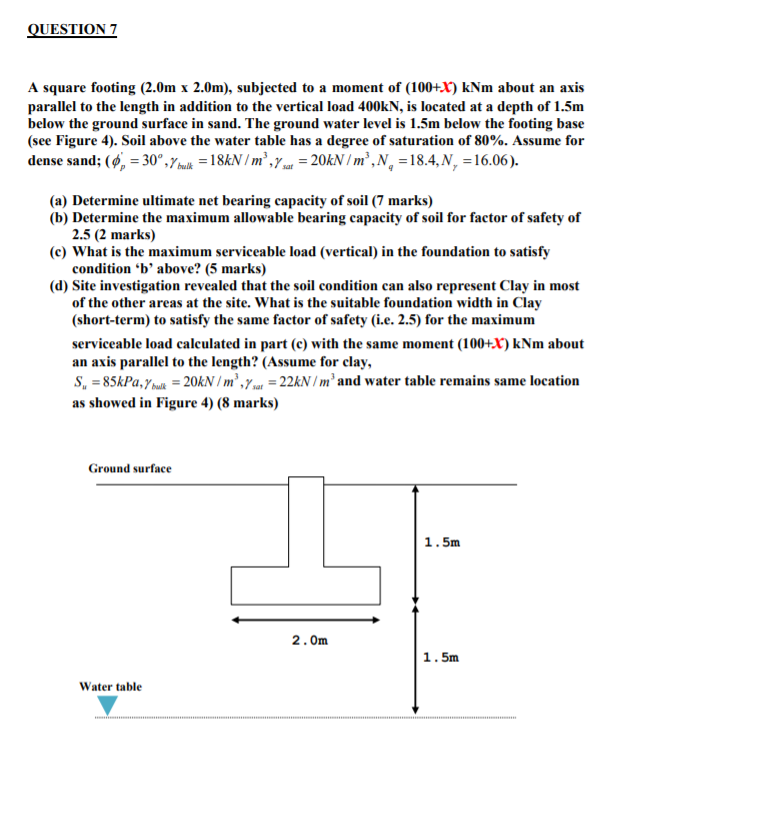 Solved QUESTION 7 A square footing (2.0m x 2.0m), subjected | Chegg.com