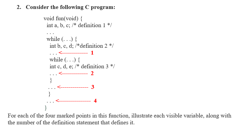 Solved Concepts Of Programming Languagesconsider The 3975